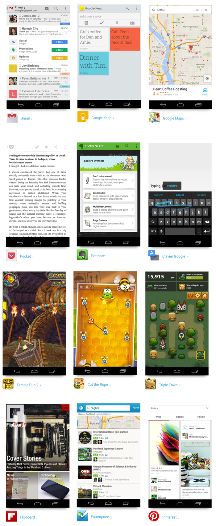 Le nouveau système Android KitKat 4.4