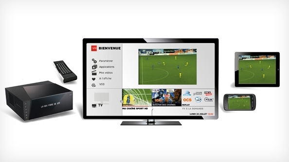 La Box TV Fibre : le très haut débit chez SFR avec les services TV by ...